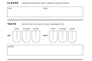 An Approachable Cupping Sheet for the Customer - European Coffee Trip
